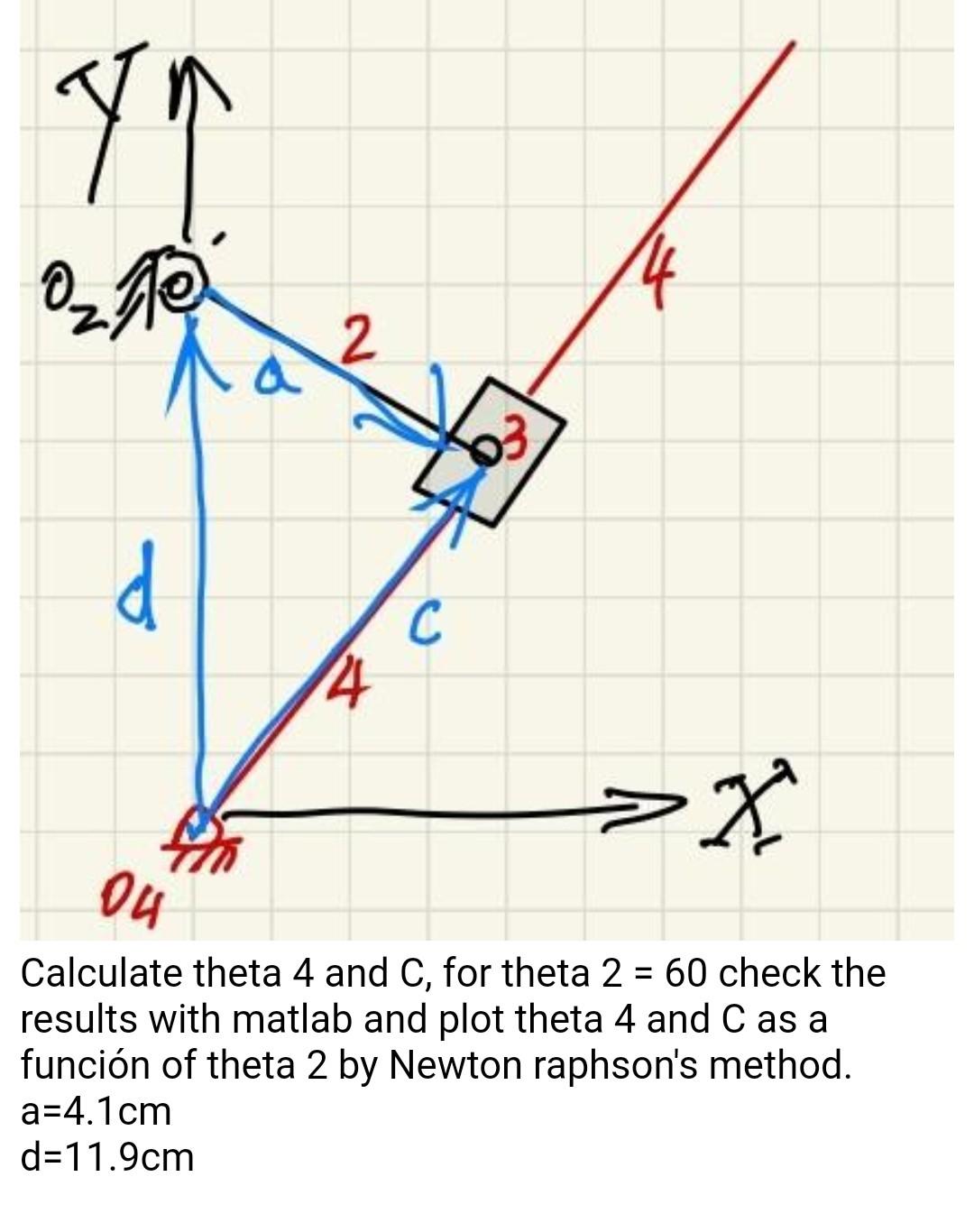 Solved yn 2愈 4 2 03 d C 24 >g 04 = Calculate theta 4 and C, | Chegg.com
