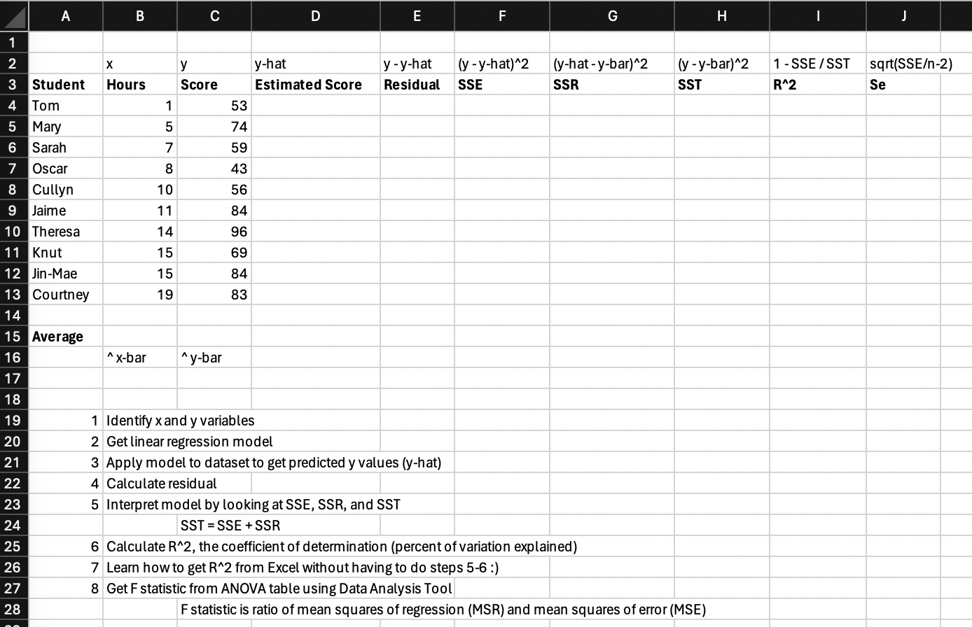 Solved 1 ﻿Identify x ﻿and y ﻿variables2 ﻿Get linear | Chegg.com