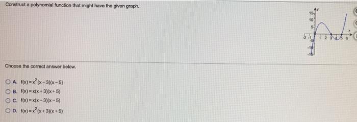Solved Construct a polynomial function that might have the | Chegg.com