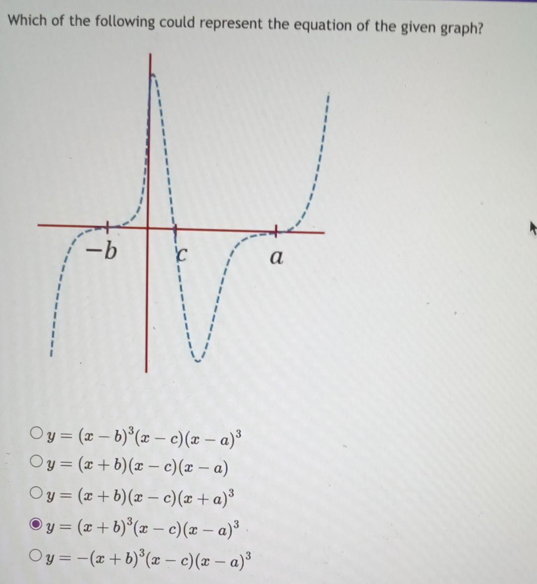 Solved Which of the following could represent the equation | Chegg.com