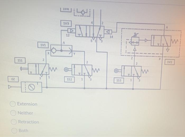 Solved Does the one-way flow control valve 1V4 in the | Chegg.com