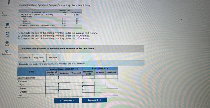 Solved Information abedt spiceland Compary's imesctory of | Chegg.com