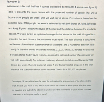 Solved Question 3:Assume an outlet mall that has 4 ﻿spaces | Chegg.com