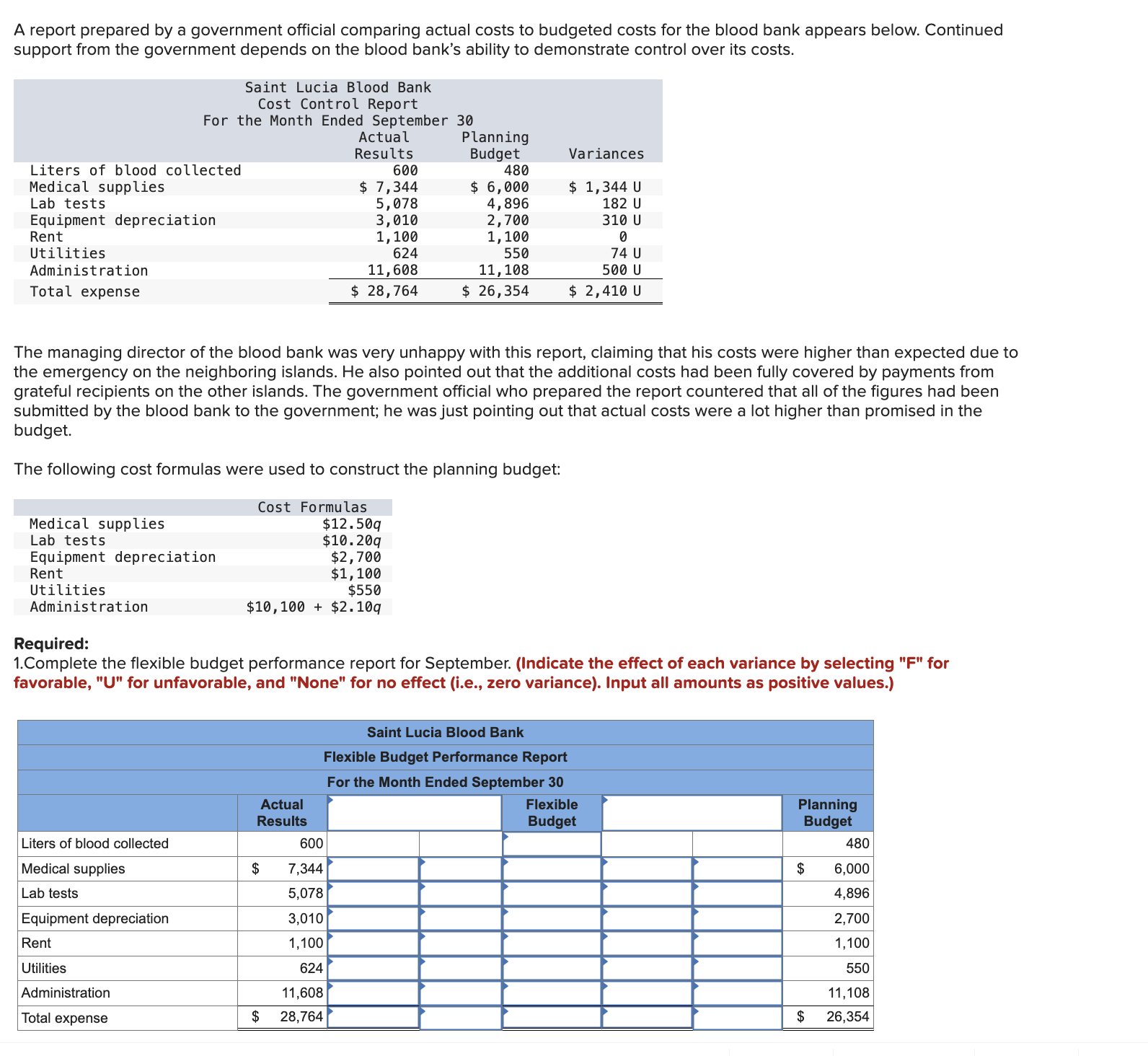 Solved A report prepared by a government official comparing | Chegg.com