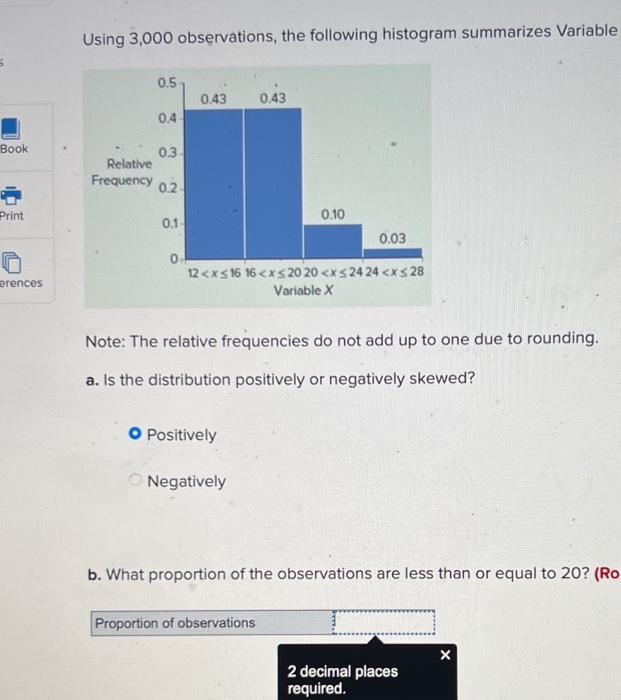 Solved Using 3,000 observations, the following histogram | Chegg.com