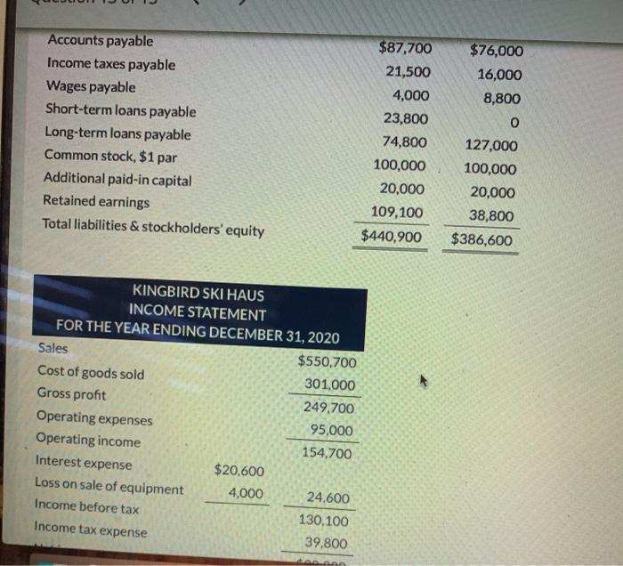 Solved View Policies Current Attempt in Progress Kingbird | Chegg.com