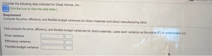 Solved Consider the following data collected for Great | Chegg.com