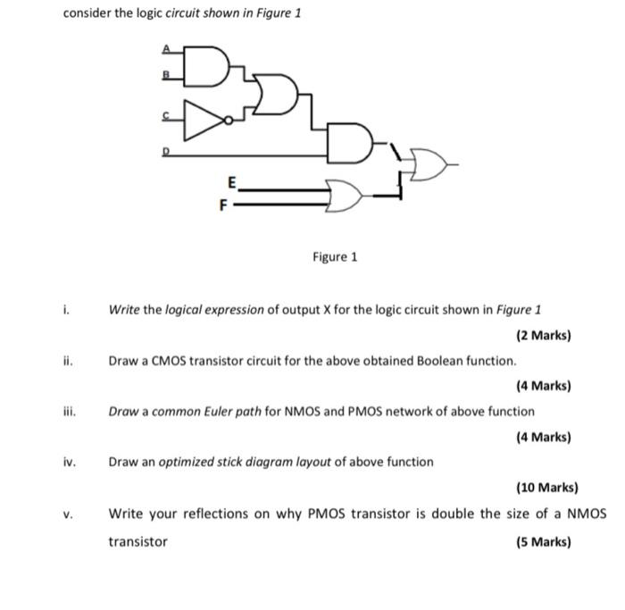Solved consider the logic circuit shown in Figure 1 D i. ii. | Chegg.com