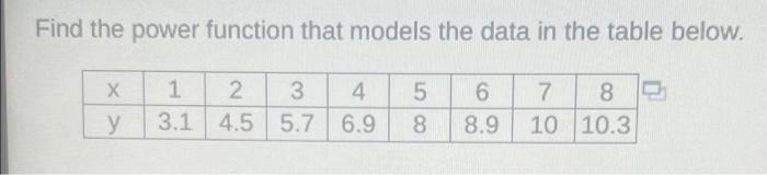 Solved Find the power function that models the data in the | Chegg.com