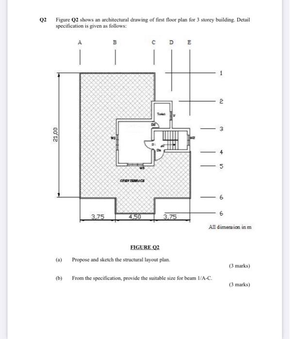 Solved Q2 Figure Q2 shows an architectural drawing of first | Chegg.com