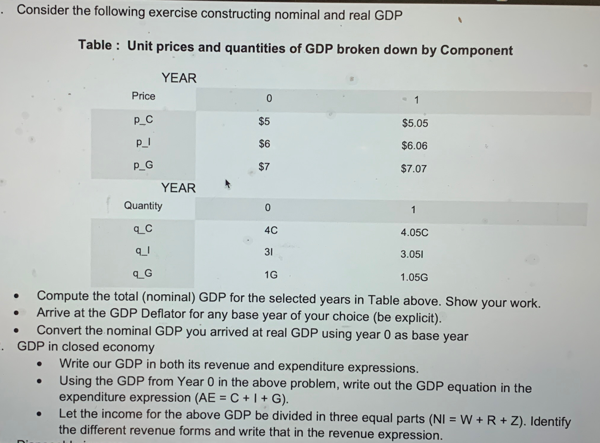 Solved Consider the following exercise constructing nominal | Chegg.com