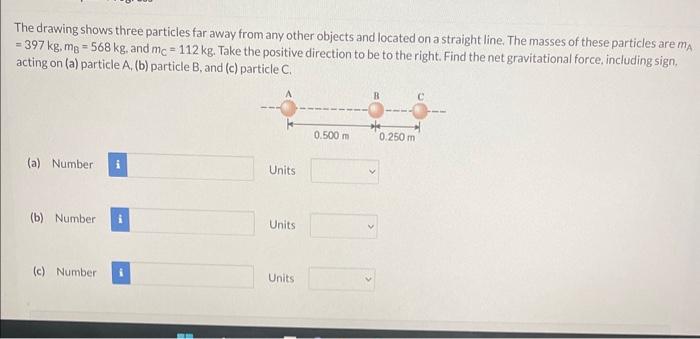 Solved The drawing shows three particles far away from any | Chegg.com