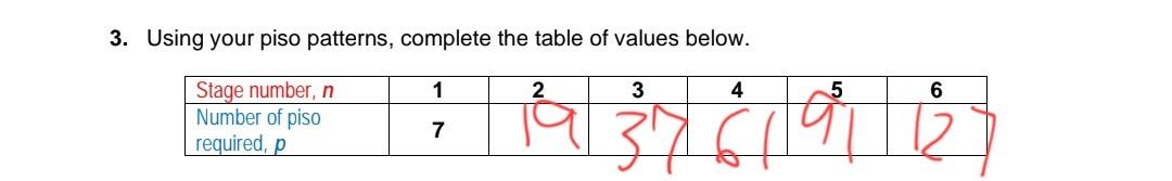Solved 3. Using your piso patterns, complete the table of | Chegg.com