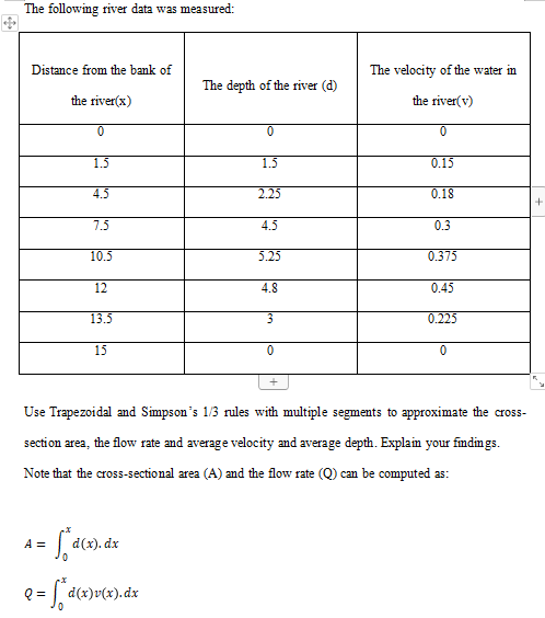 Solved Use Trapezoidal and Simpsons 1/3 rule with multiple | Chegg.com