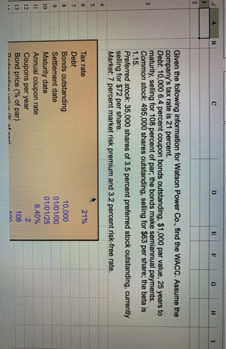 Given the following information for Watson Power Co., | Chegg.com