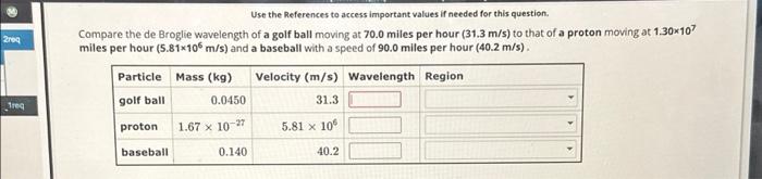 Solved 2req 1req Use the References to access important | Chegg.com