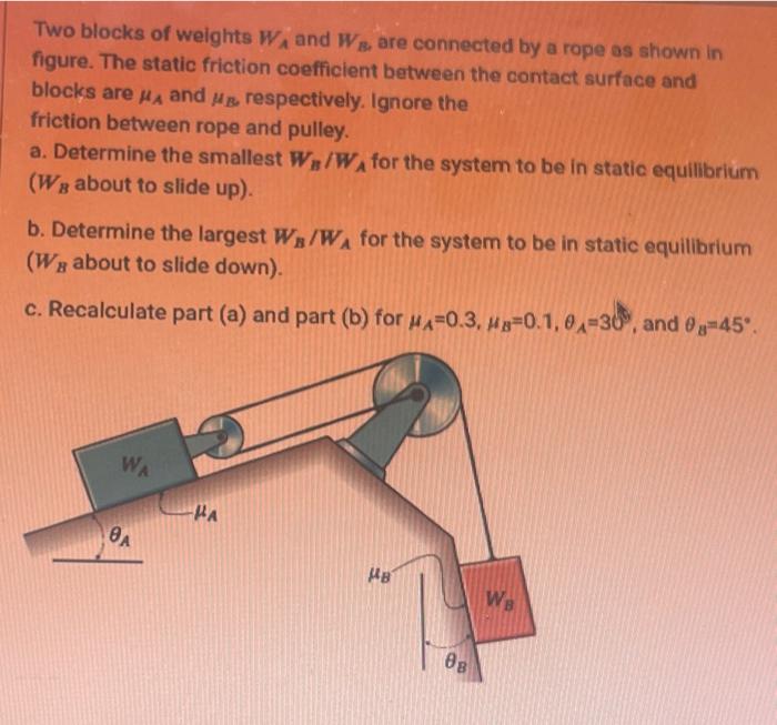 [Solved]: Two blocks of weights ( W_{A} ) and ( W_{B} )