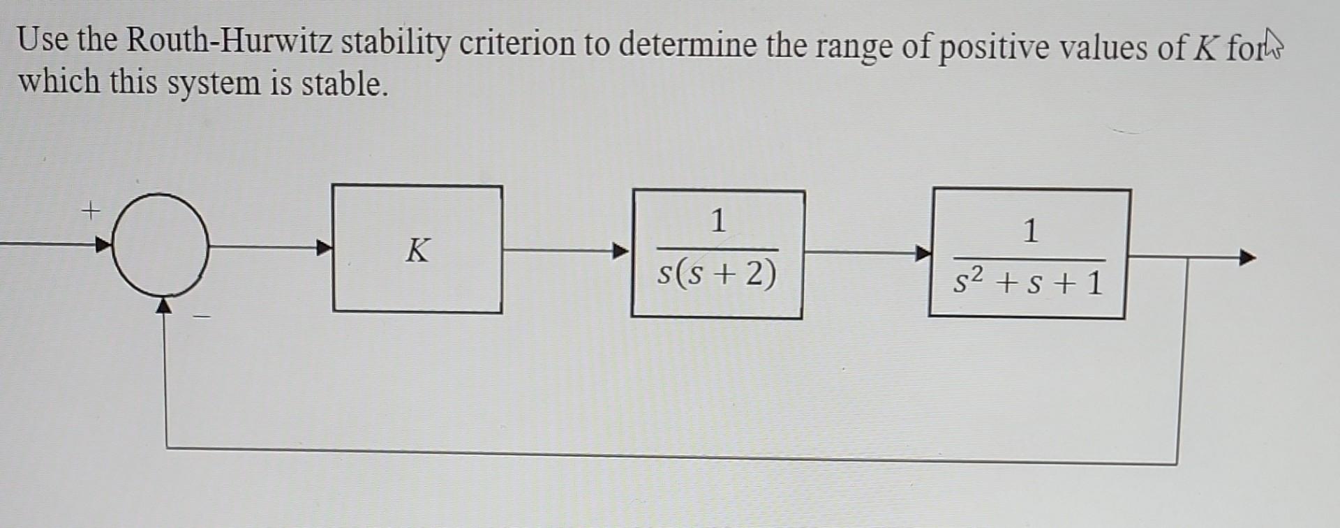 Solved Use the Routh-Hurwitz stability criterion to | Chegg.com