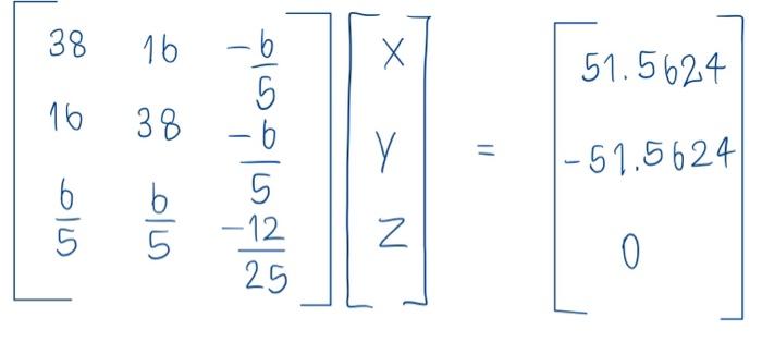Solved find x y z by using the easiest technique or show how | Chegg.com