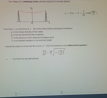 Solved the shape of a catenary curve, whose equation is | Chegg.com