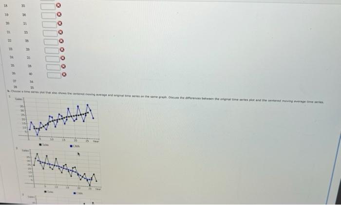 Solved The centered moving average valunt smooth out the | Chegg.com