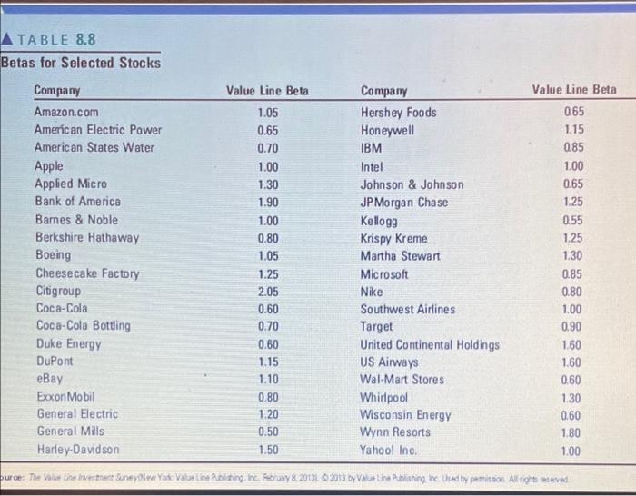 ta one dedenal plact. b. 6 ouduies 3. ri Cenาinา in | Chegg.com