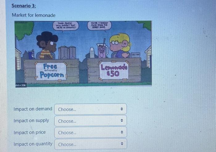 Solved Market for lemonade Impact on demand Impact on supply | Chegg.com