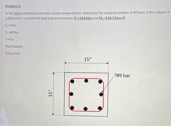 Solved In the short reinforced concrete column shown below, | Chegg.com