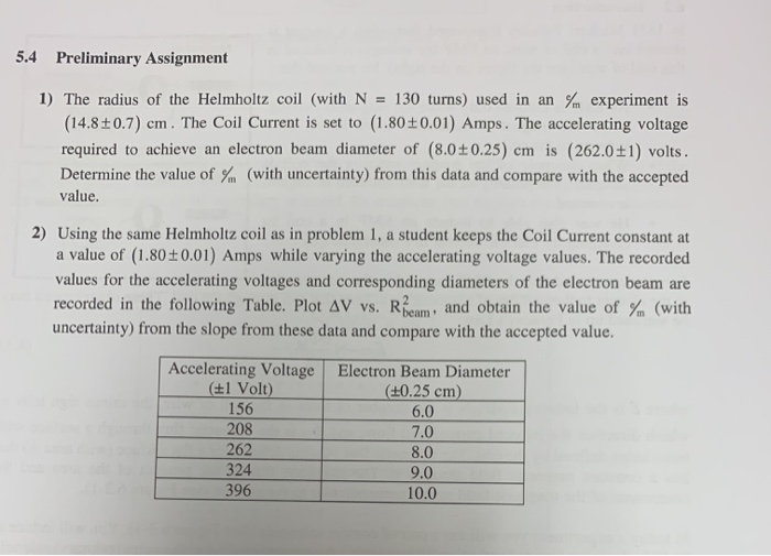Solved 5.4 Preliminary Assignment 1) The radius of the | Chegg.com