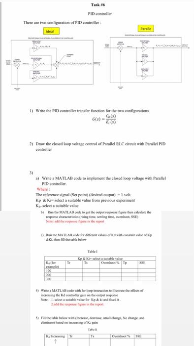 Task #6 PID controller There are two configuration of | Chegg.com