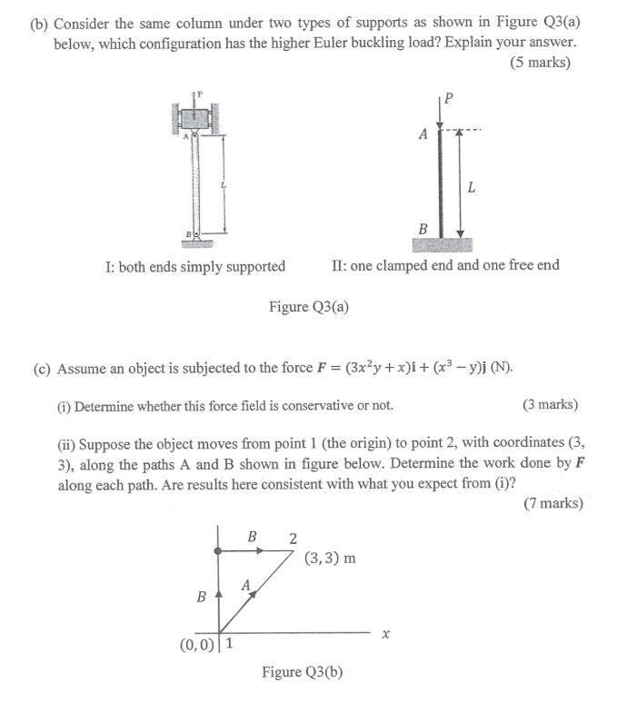 Solved (b) ﻿Consider the same column under two types of | Chegg.com