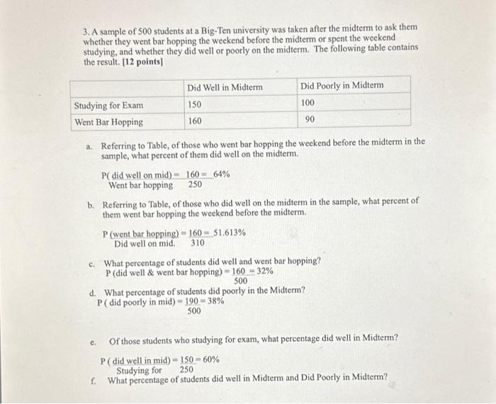 Solved f. What percentage of students did well in Midterm | Chegg.com