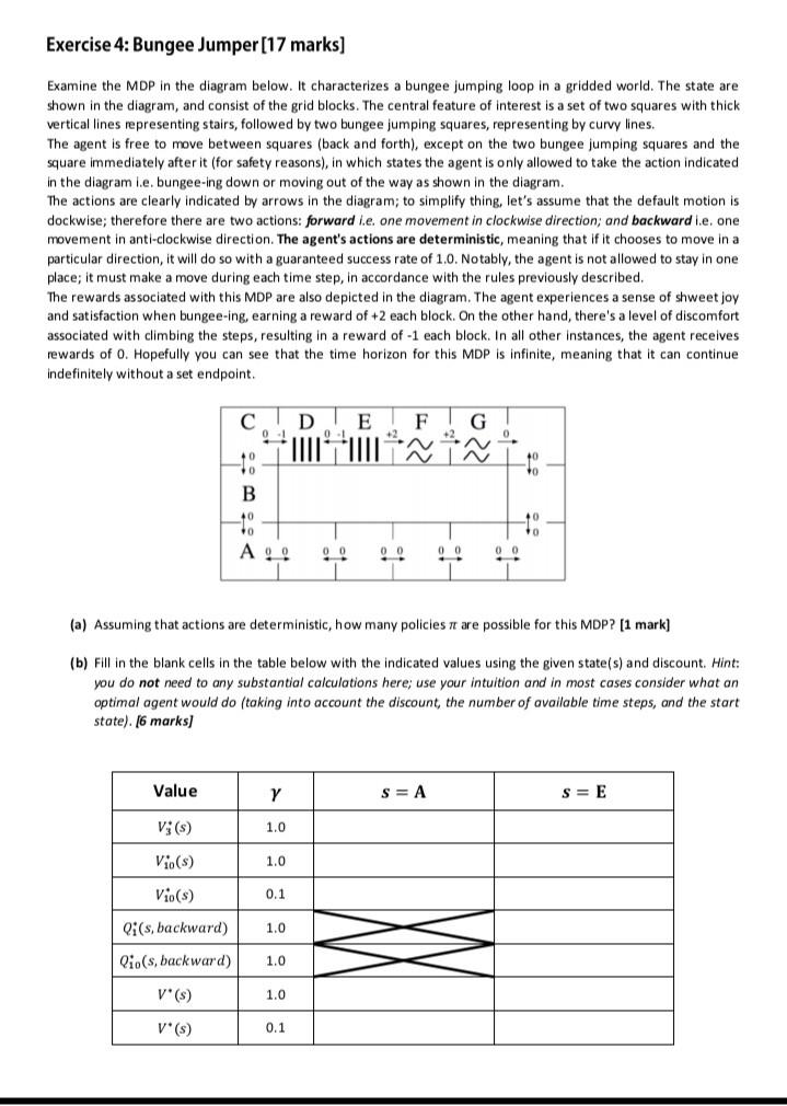 Solved Exercise 4: Bungee Jumper [17 marks] Examine the MDP | Chegg.com