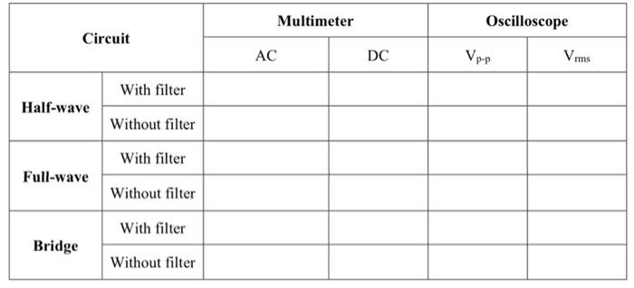 Solved Implement the following circuits in Multisim | Chegg.com
