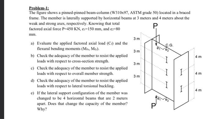 4 m Problem-1: The figure shows a pinned-pinned | Chegg.com