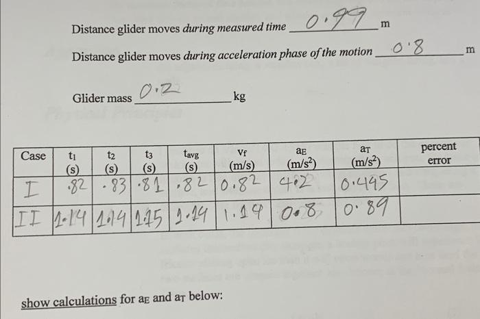 Solved Distance glider moves during measured time m Distance | Chegg.com