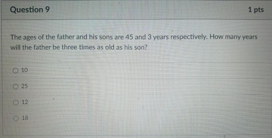 Solved Question 9 1 pts The ages of the father and his sons | Chegg.com