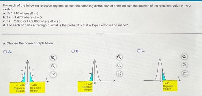 Solved For each of the following rejection regions, sketch | Chegg.com