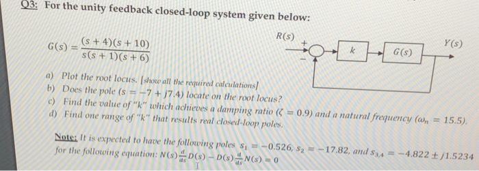 Solved 03: For the unity feedback closed-loop system given | Chegg.com