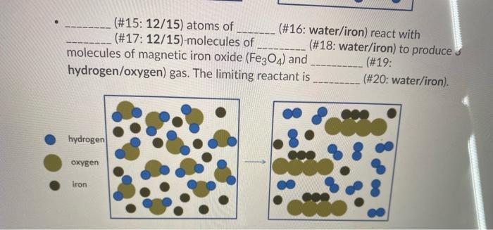 Solved (#15: 12/15) atoms of (#16: water/iron) react with | Chegg.com