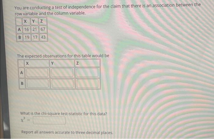 Solved You are conducting a test of independence for the | Chegg.com