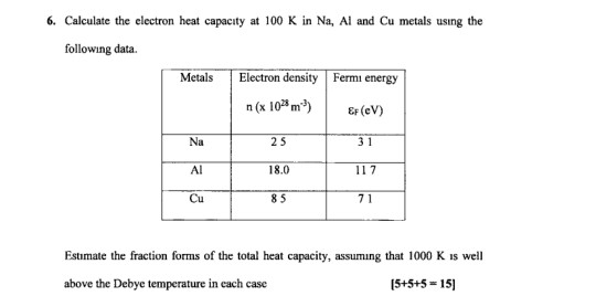 Solved 6. Calculate the electron heat capacity at 100 K in | Chegg.com