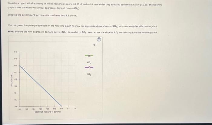 Solved \r\nThe following graph shows the money market in | Chegg.com