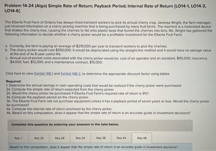 Solved Problem 14-24 (Algo) Simple Rate of Return; Payback | Chegg.com