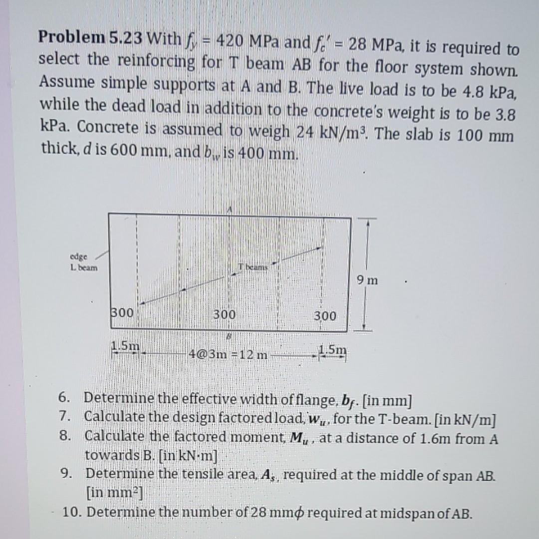 Solved Problem 5.23 With f = 420 MPa and S. = 28 MPa, it is | Chegg.com