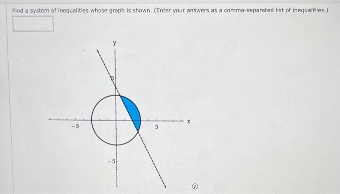 Solved find a system of inequalities whose graph is shown. | Chegg.com