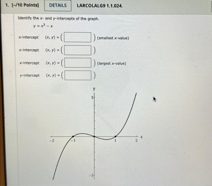 Solved Identify the x - and y-intercepts of the graph. | Chegg.com