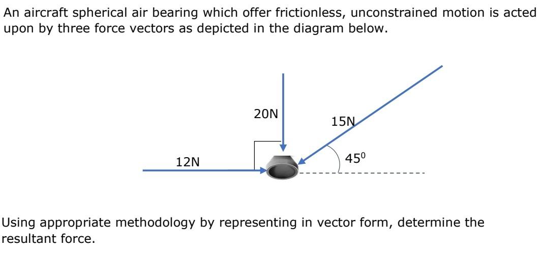 Solved An aircraft spherical air bearing which offer | Chegg.com