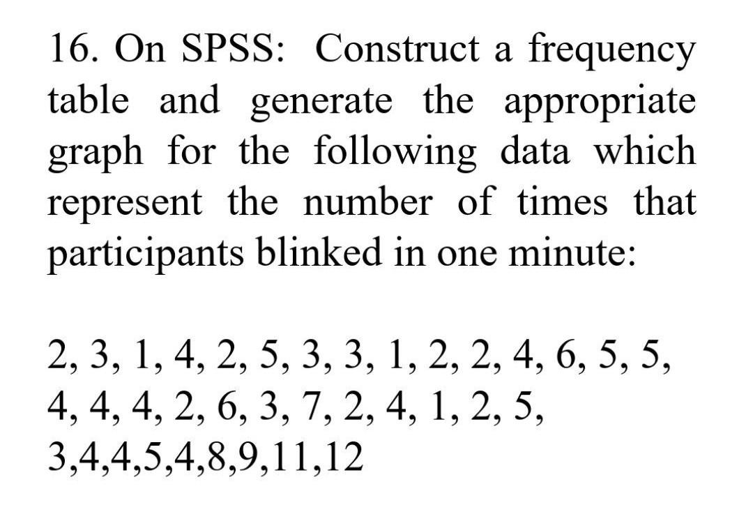 Solved 16. On SPSS: Construct a frequency table and generate | Chegg.com