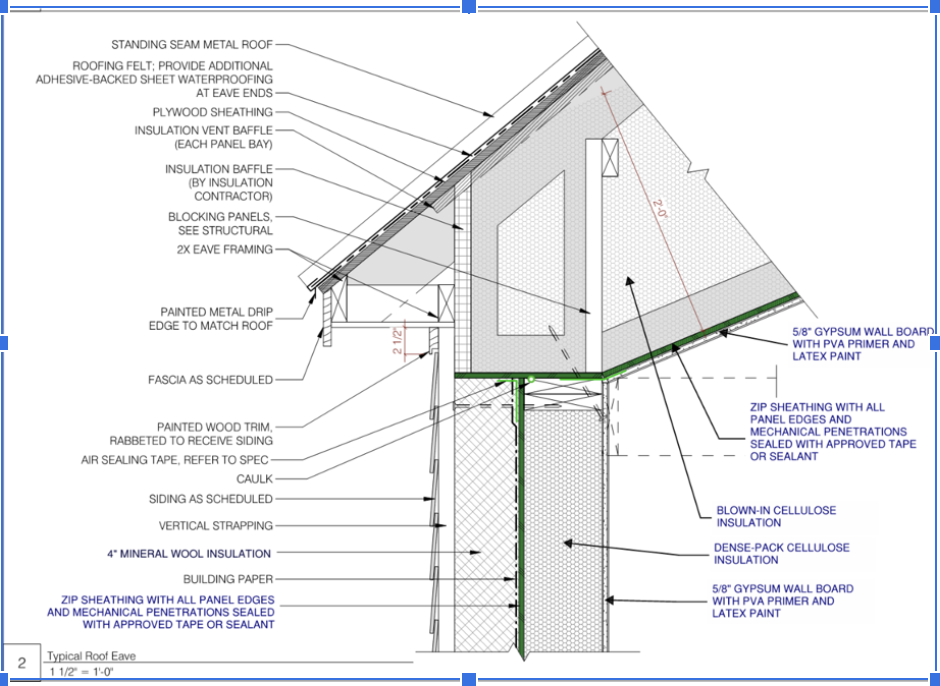 draw and label the following control layers with the | Chegg.com